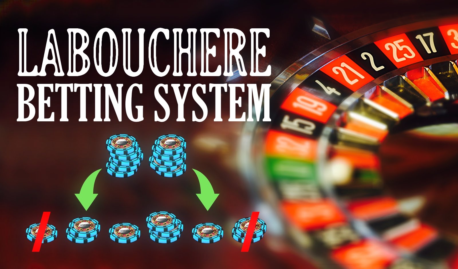 The Labouchere System | Best Roulette Systems | RouletteBettor.com